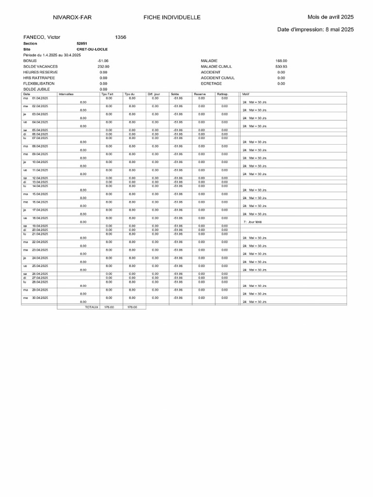Feuille de Timbrage | PDF