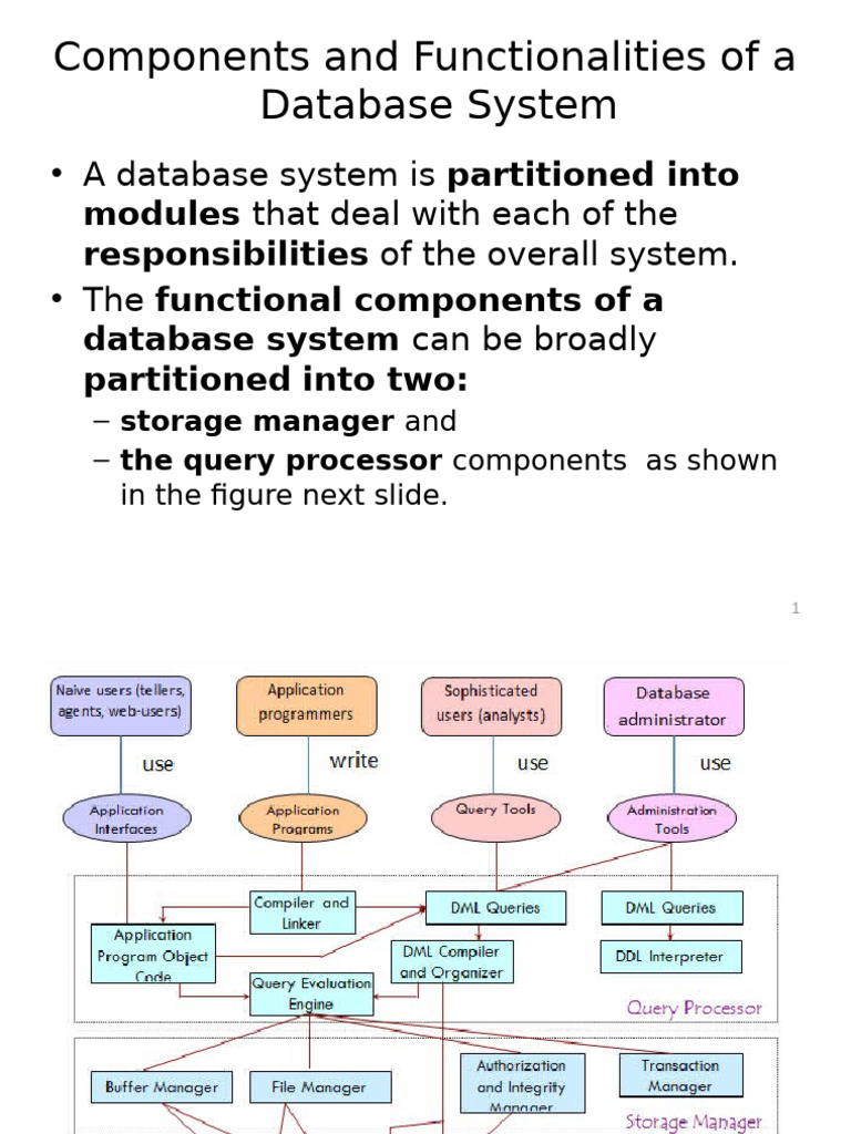 CH - 3 - DataModel and Database Design Steps | PDF | Databases | Conceptual Model