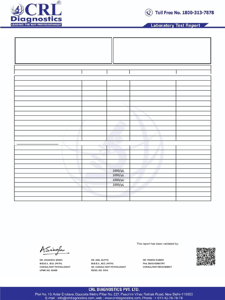 Labreportnew - 2025-05-08T200801.083 | PDF | Creatinine | Medical Specialties