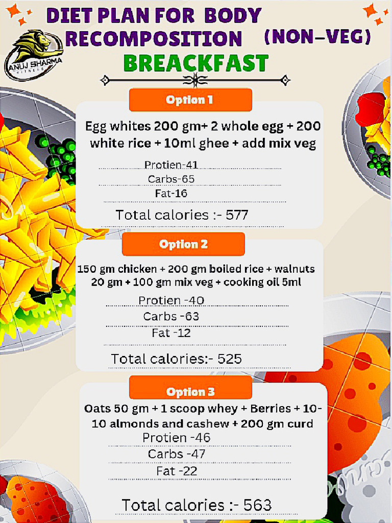Diet Plan | PDF
