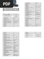 Pin Out Ecu Bosch Me7 | PDF