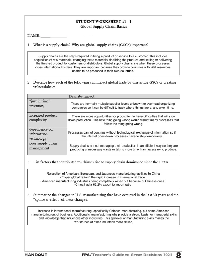 Unit 3 Assignment 3 Option 2 Global Supply Chains Worksheet | PDF | Supply Chain | China