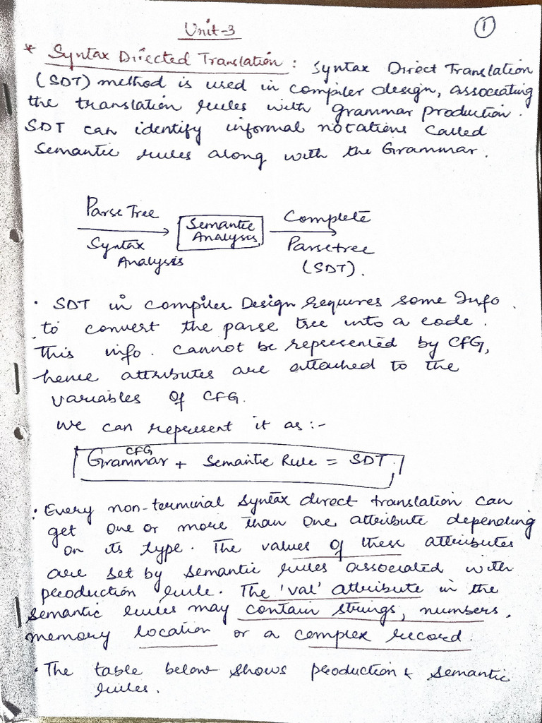 Compiler Design Unit 3 Handwritten Notes | PDF