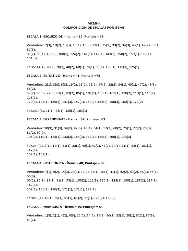 Mcmi - Composición de Escalas Por Ítems | PDF