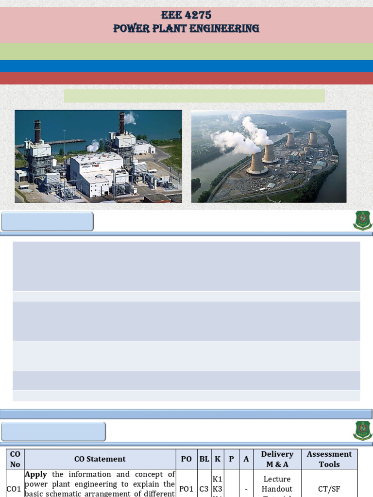 EEE 4275 Lec Mod 1 AH Fall 2024 | PDF | Power Station | Nuclear Reactor