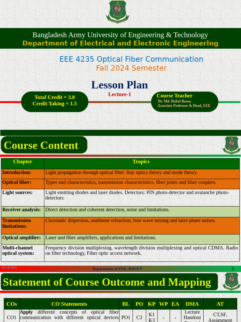 Eee 4235 Ofc DMRB F24 | PDF | Fiber Optic Communication | Wavelength ...