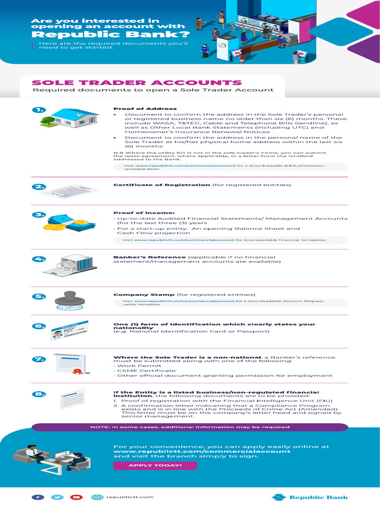 RBL TT Account Opening Infographic Sole Trader | PDF