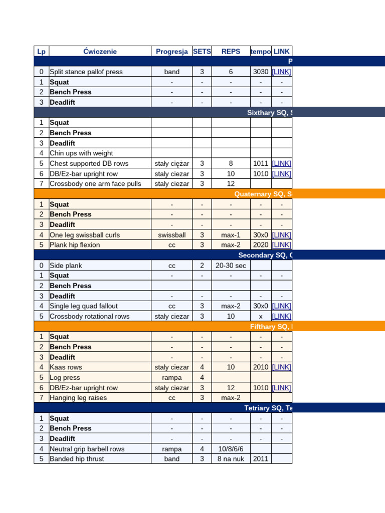 Agata Sitko Worlds 2024 Prep | PDF | Strength Training | Management Of ...