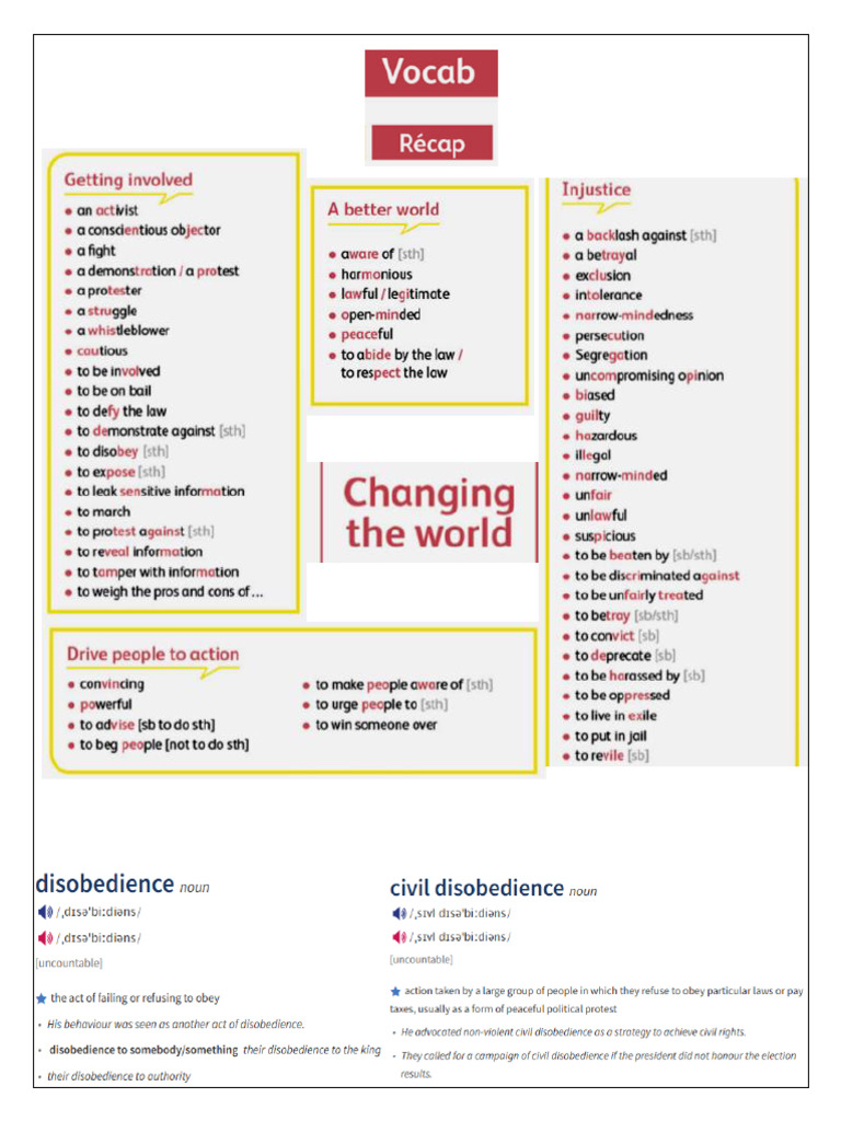 Vocab Recap | PDF