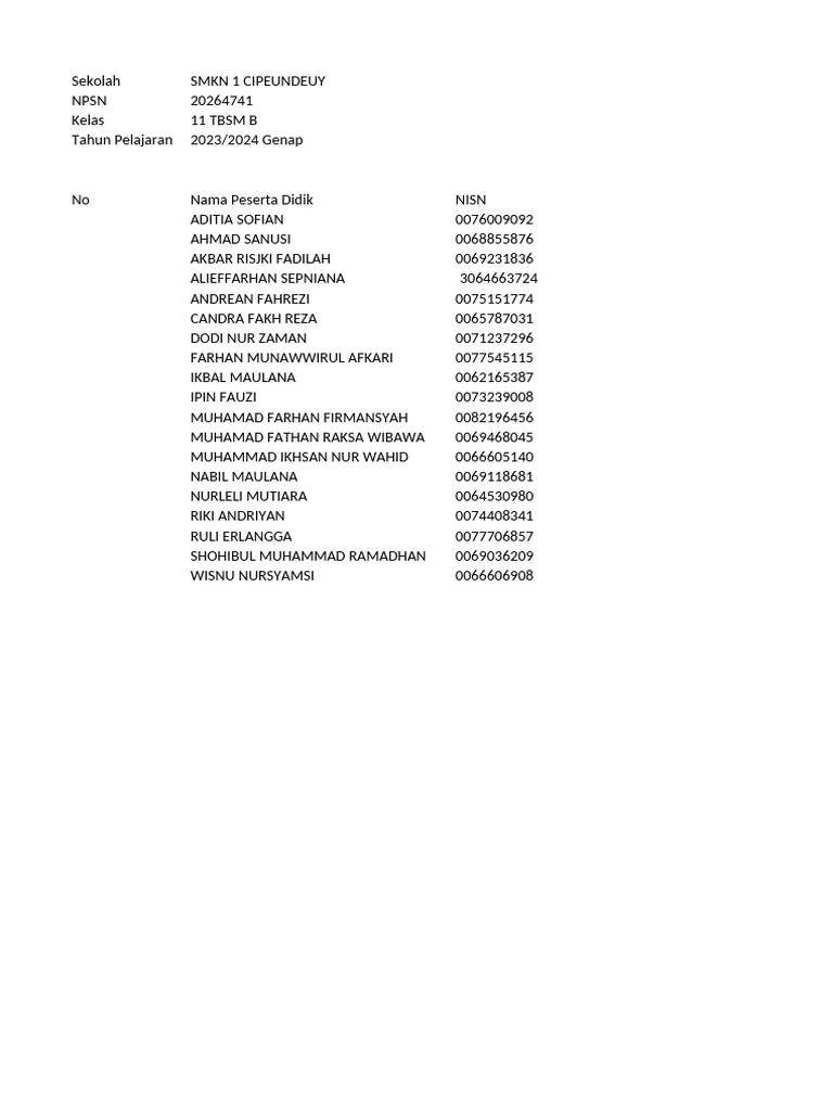 Leger-Nilai-Akhir-Kelas-11-TBSM-B (2) | PDF