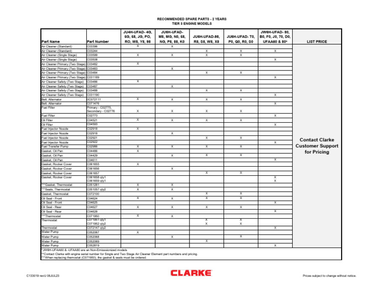 Clarke Compressor Spare Parts List | PDF | Internal Combustion Engine ...