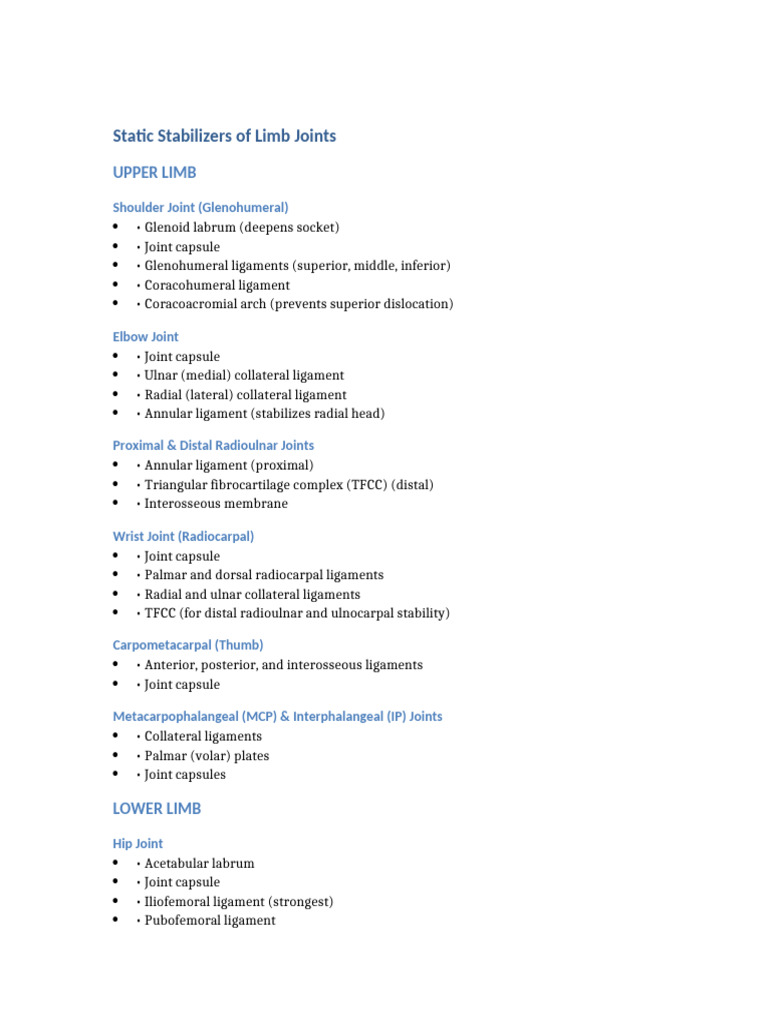 Static Stabilizers of Limb Joints | PDF