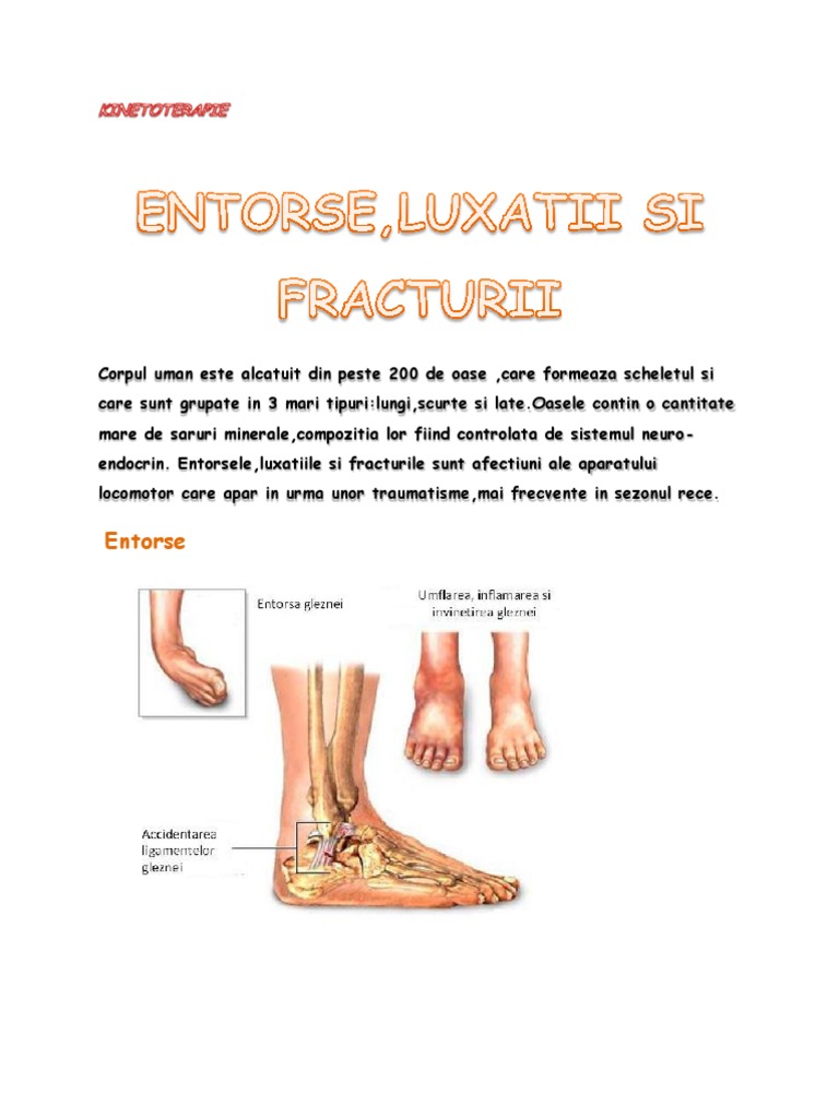 Entorse,Luxatii Si Fracturi
