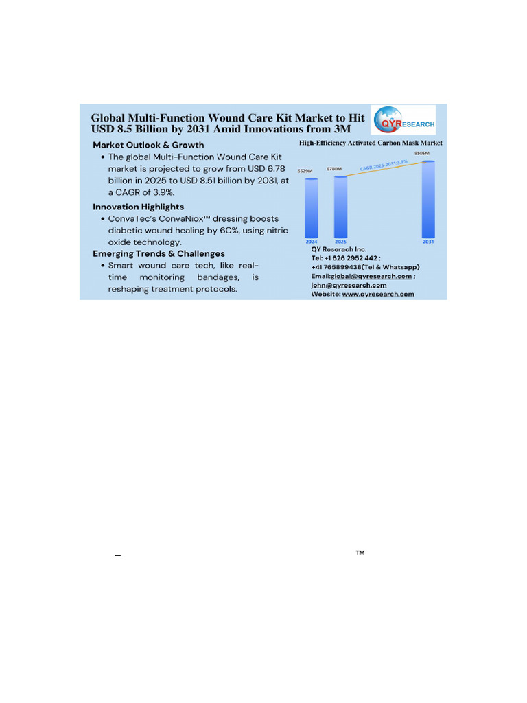 Global Multi-Function Wound Care Kit Market To Hit USD 8.5 Billion by ...