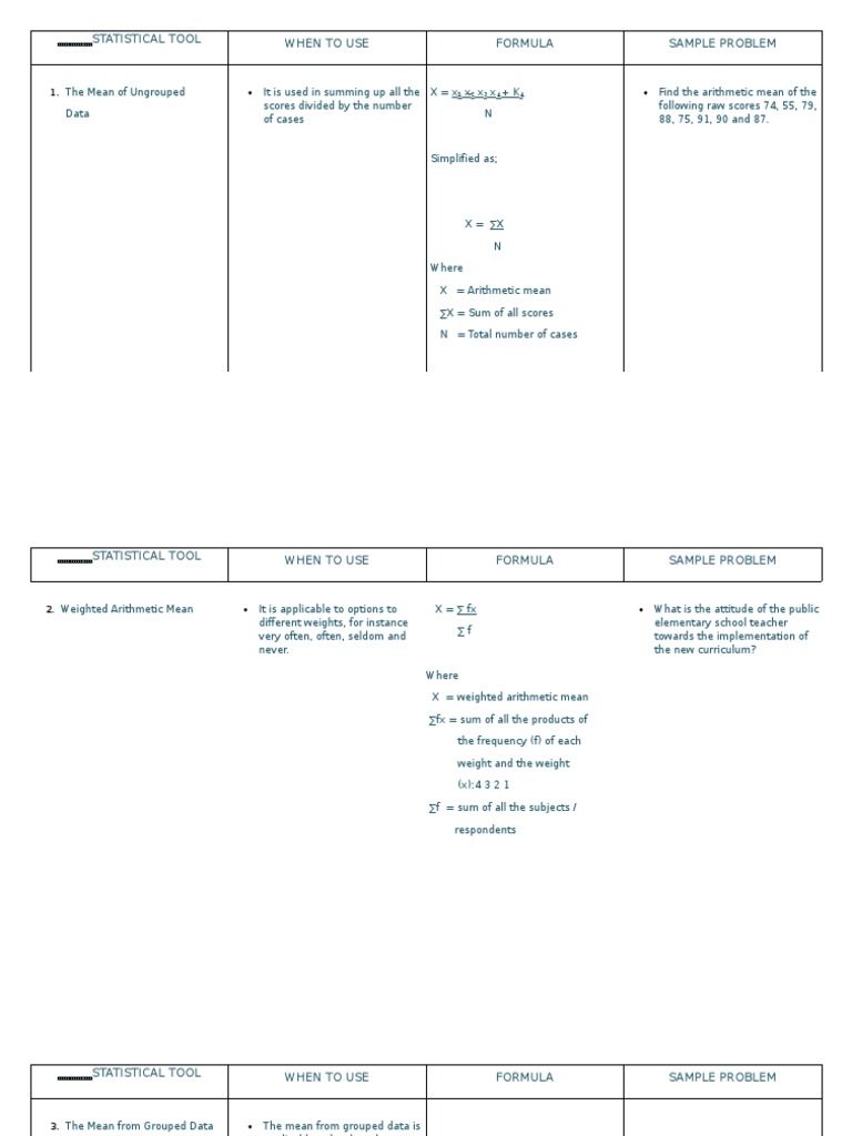 Statistical Tool When To Use Formula Sample Problem | Download Free PDF ...