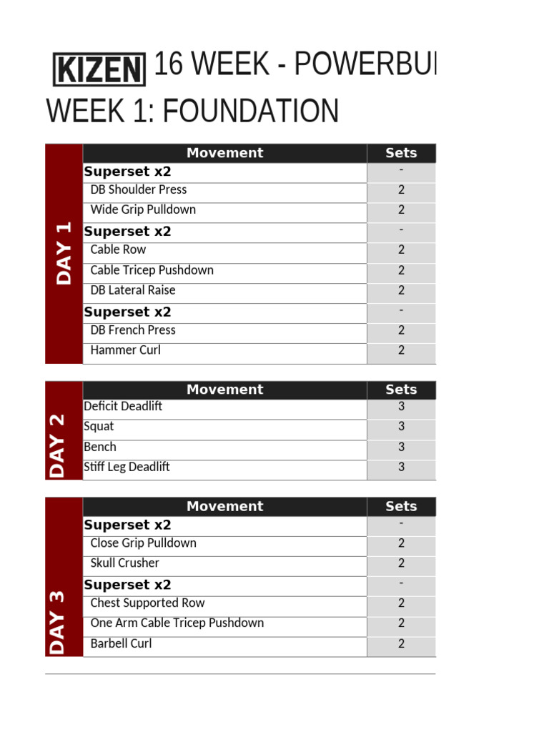 Kupdf Com Kizen 16 Week Powerbuilding PDF | PDF | Anatomical Terms Of Motion | Management Of Obesity