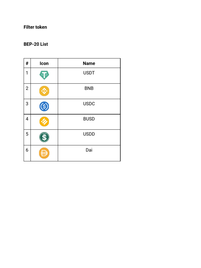 Filter Token: 1 Usdt 2 BNB 3 Usdc 4 Busd 5 Usdd 6 Dai | PDF
