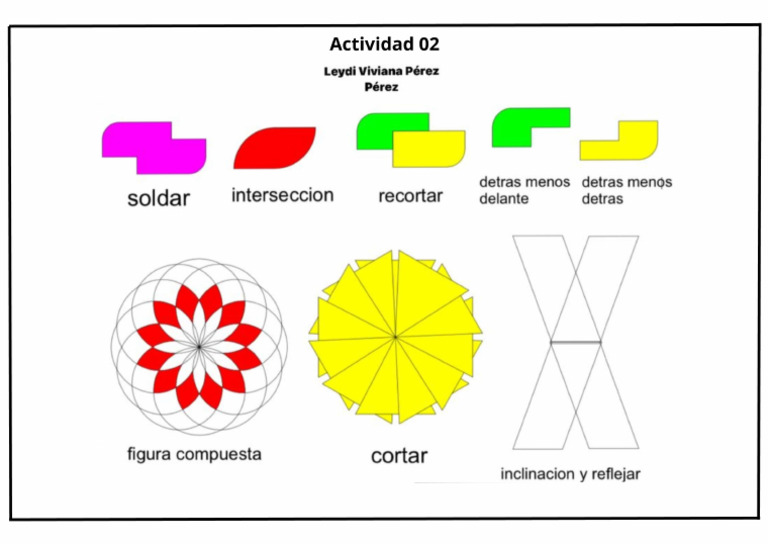 Actividad02.leydi Viviana .PDF - 20250502 - 170439 - 0000 | PDF