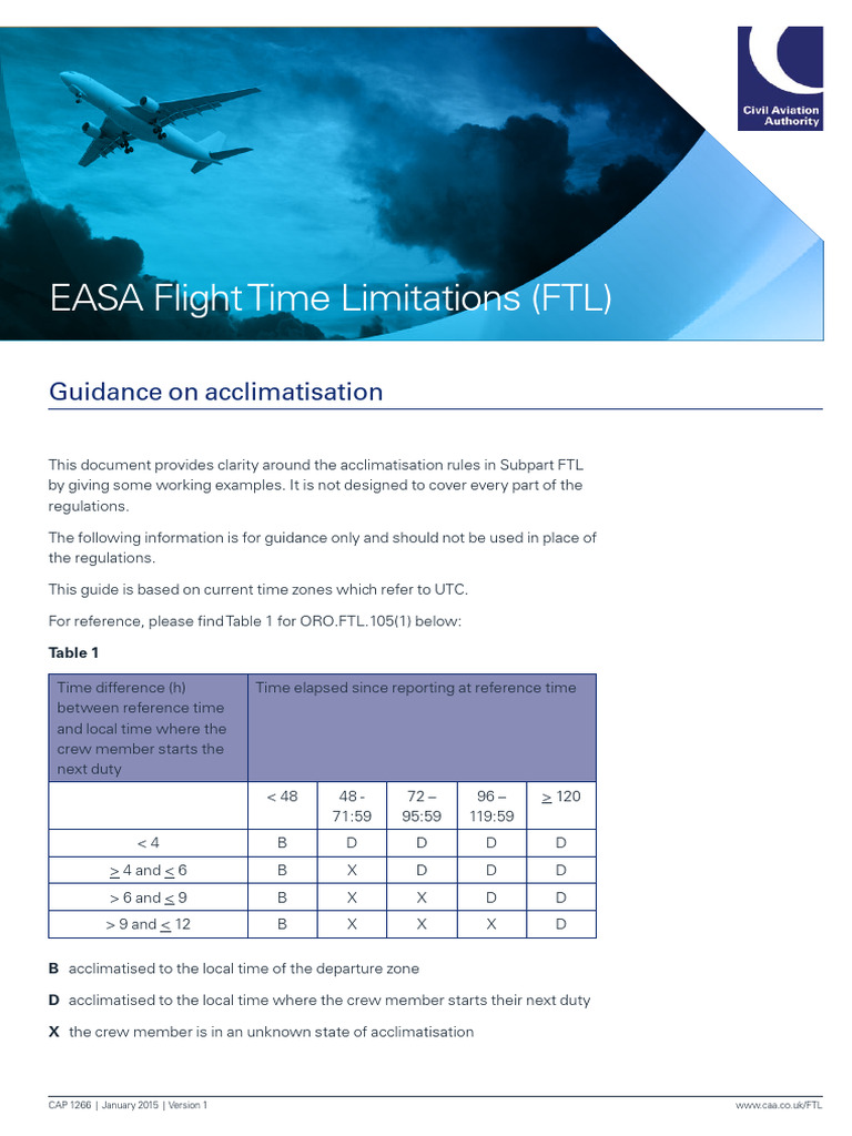 Cap1266 Easa Ftlacclimatisation | PDF | Aviation | Aviation Safety