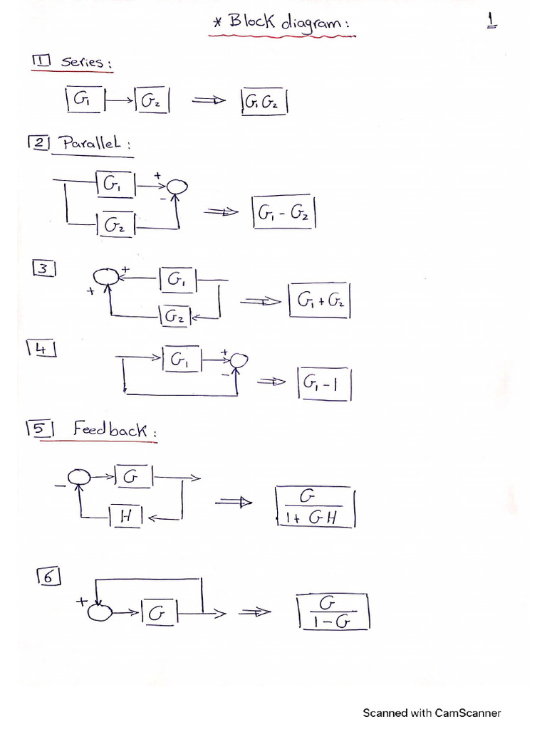 2 Block Diagram Representation Solve Some Problem Control System | PDF