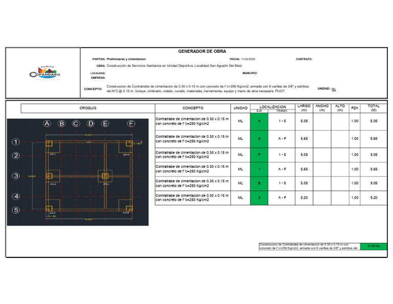 Gen Contratrabe | PDF