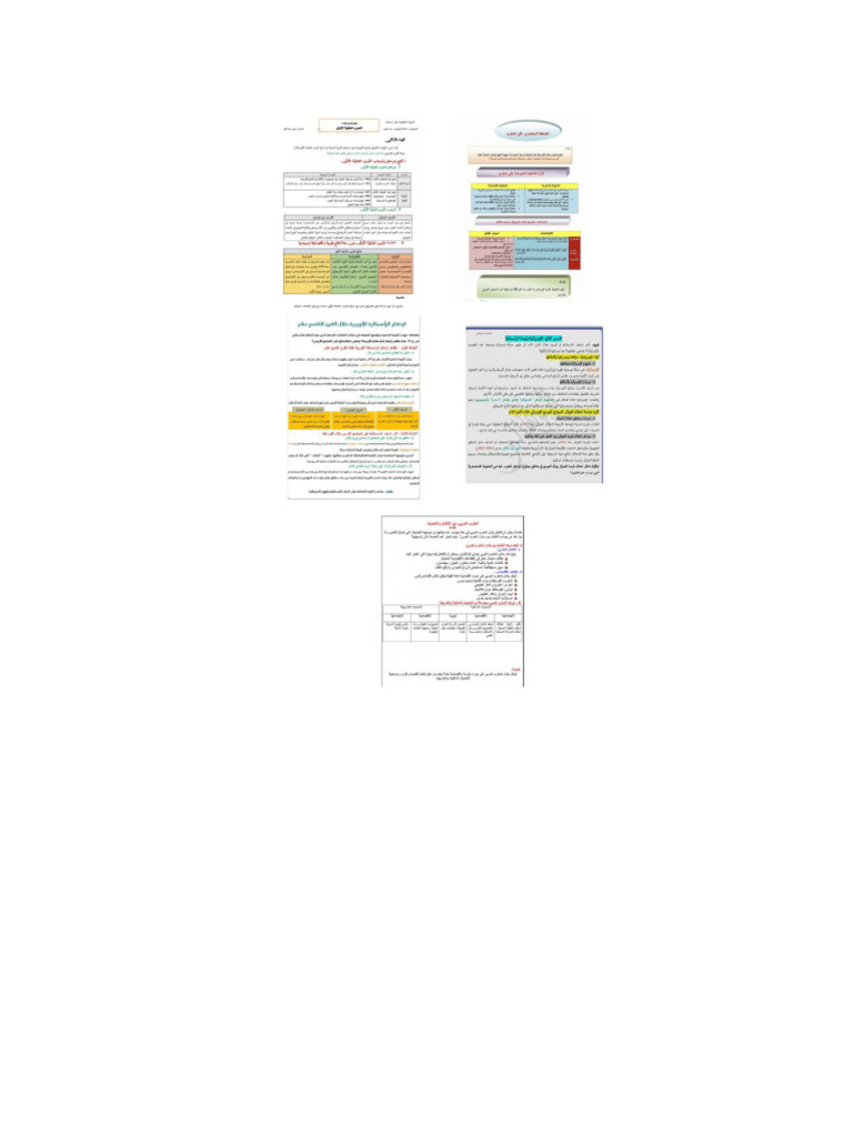 Document (2) Miloud | PDF