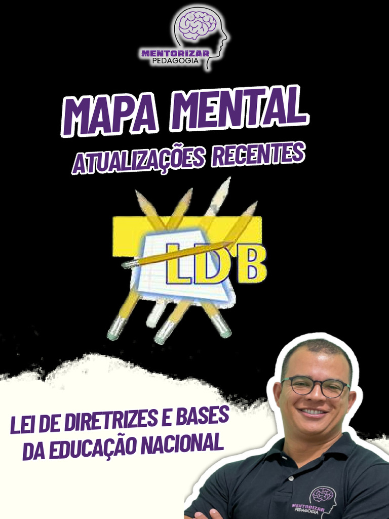 Mapas Mentais de LDB Completo | PDF | Pedagogia | Ensino