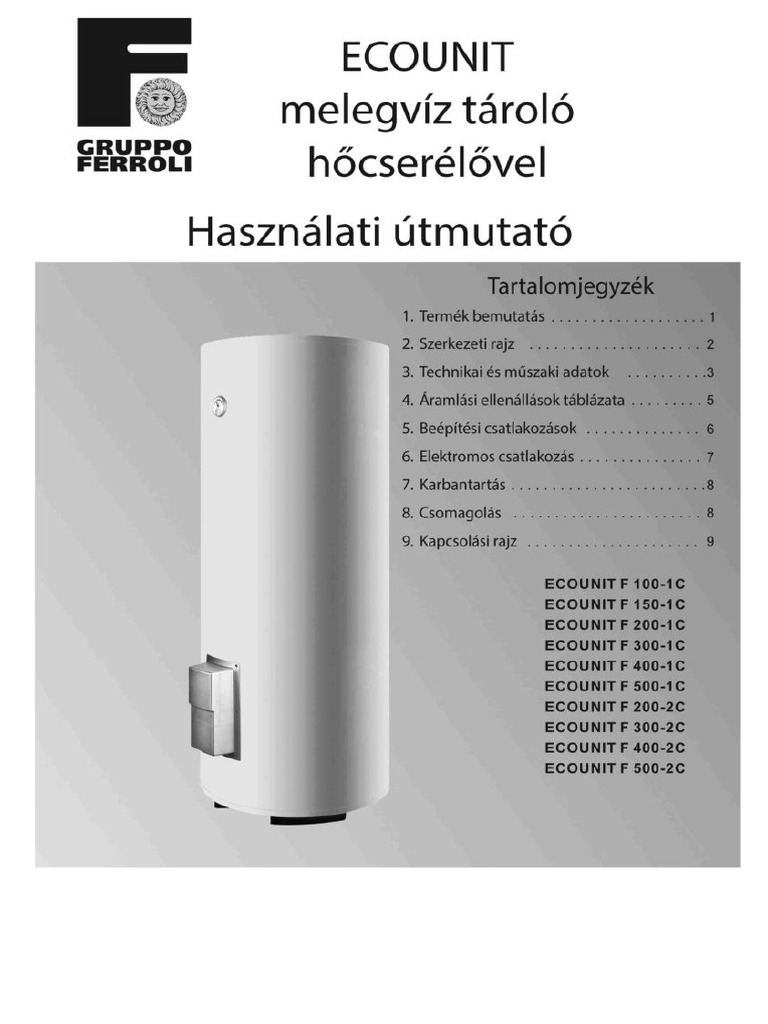 Ecounit Manual | PDF