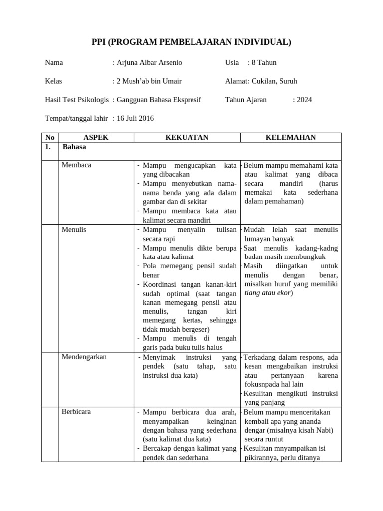 Ppi Format Baru Arjuna 2 | PDF