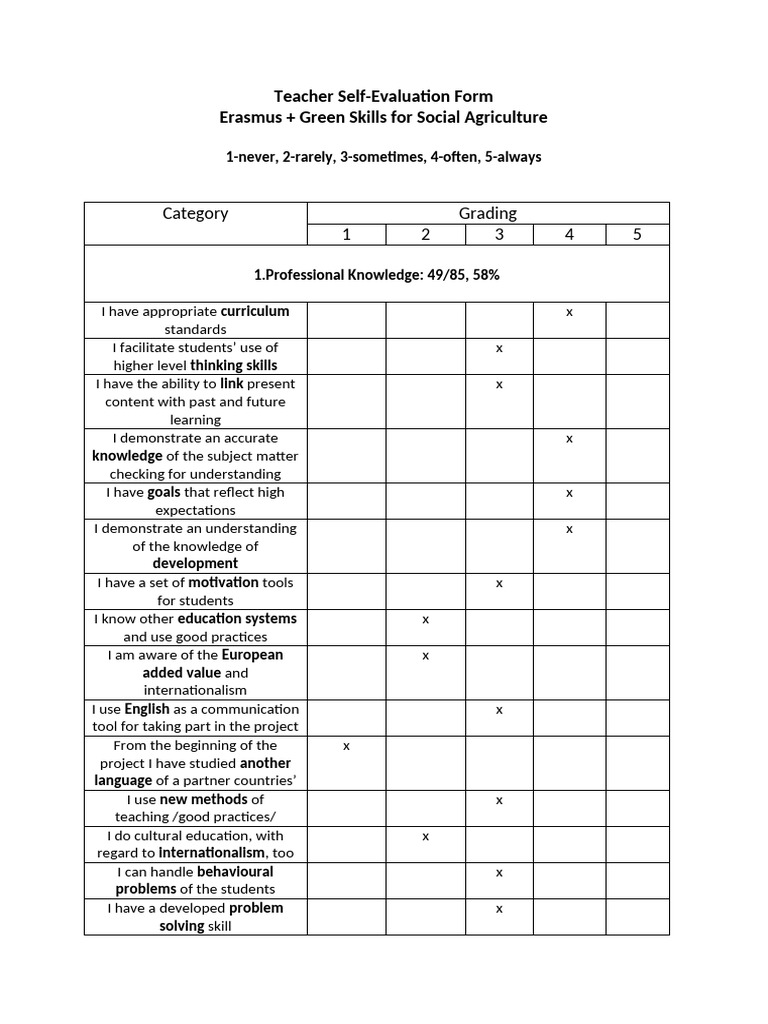 Teachers Self Evaluation-Model | PDF | Learning | Cognition