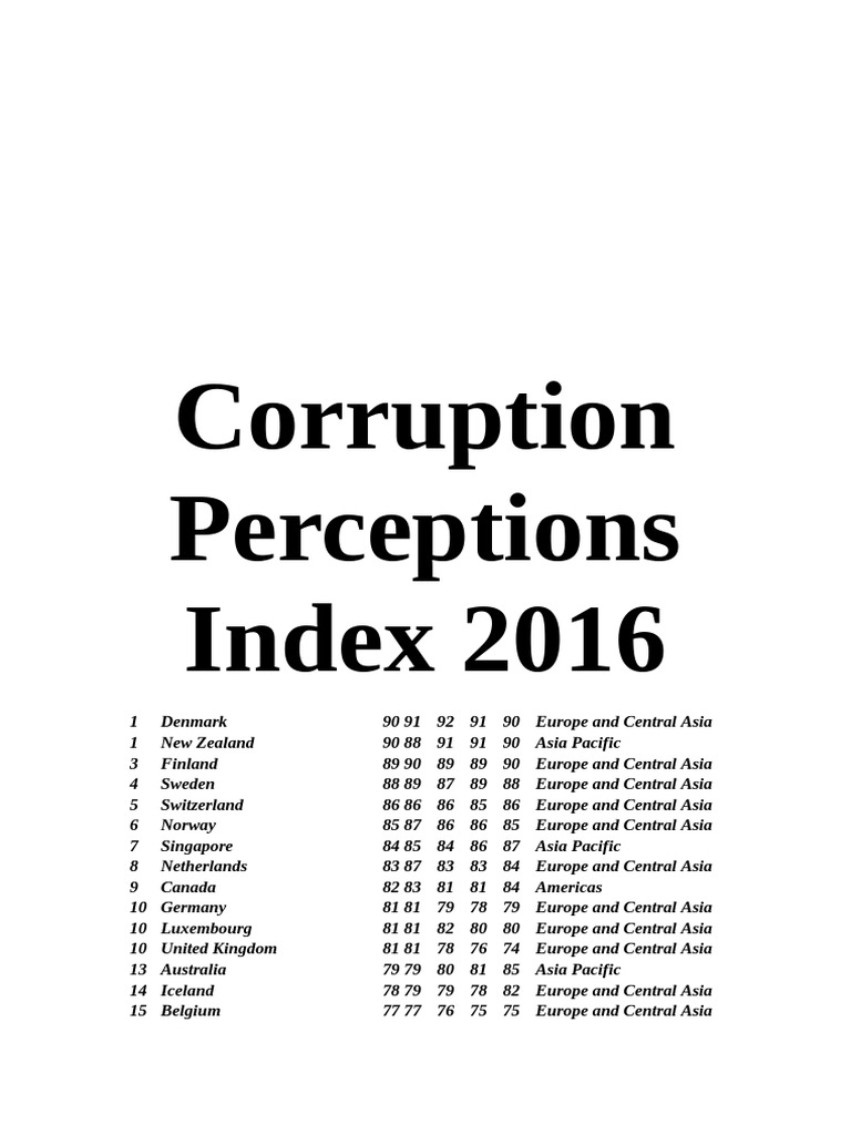 Corruption Perceptions Index 2016 | PDF | Sub Saharan Africa | Africa