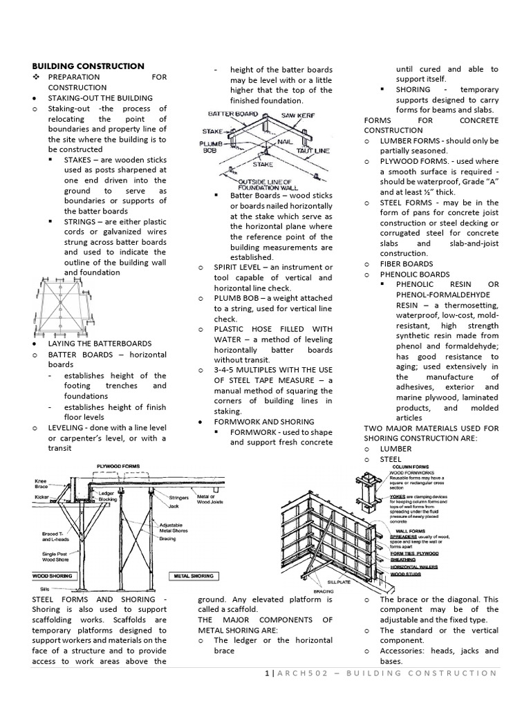 Arch502 - Building Construction | PDF | Framing (Construction) | Drill