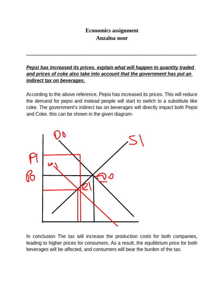 Economics Assignment | PDF