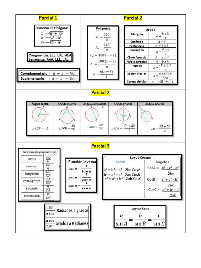 Formulario de Matemáticas II | PDF