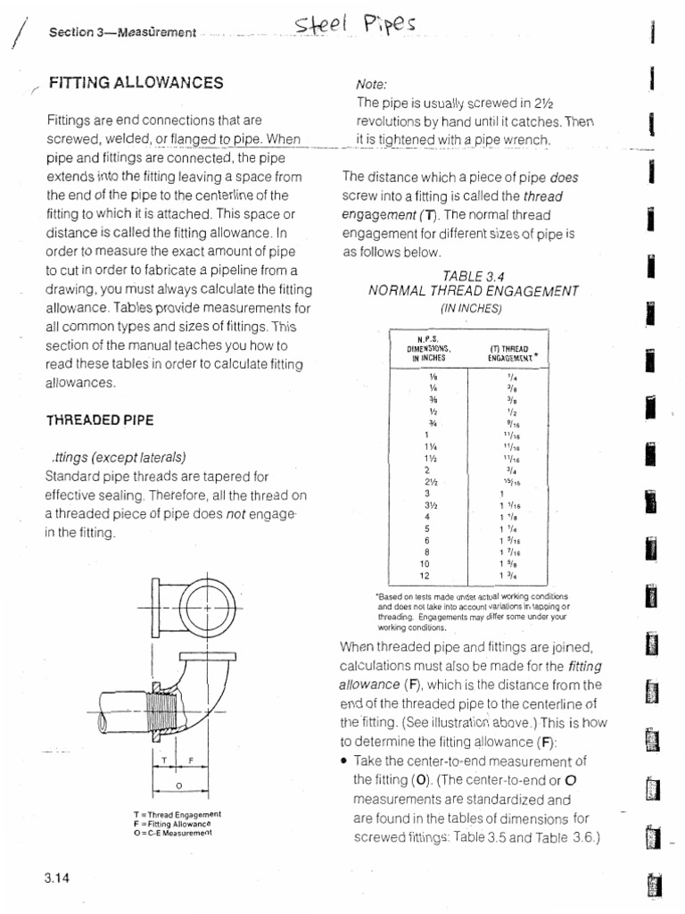 Module 9 - Fitting Allowances For Steel Pipes | PDF | Pipe (Fluid ...