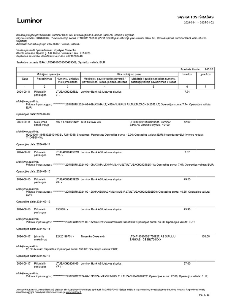 20240911-20250102-9568 - EUR - LT - PDF Israsai Banko Krystyna Trusenko | PDF