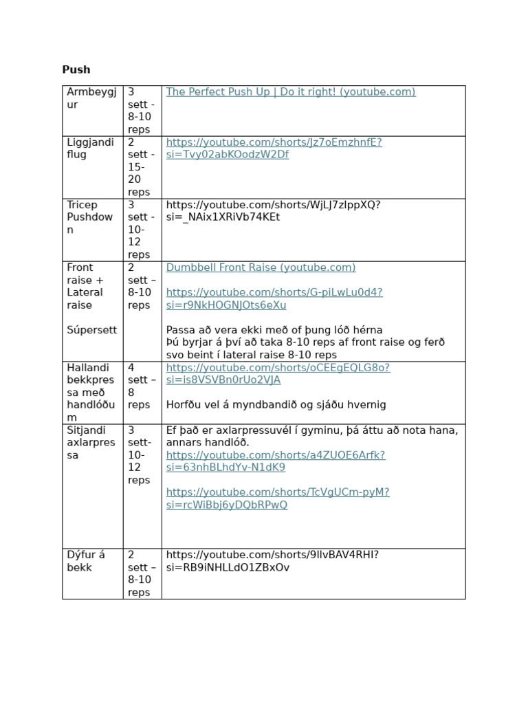 Program Dodd I | PDF