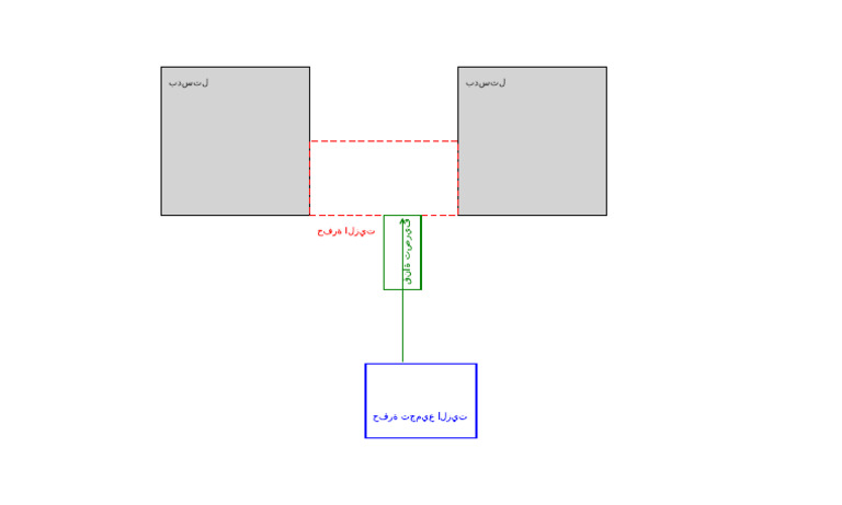 Oil Pit Plan With Trench | PDF