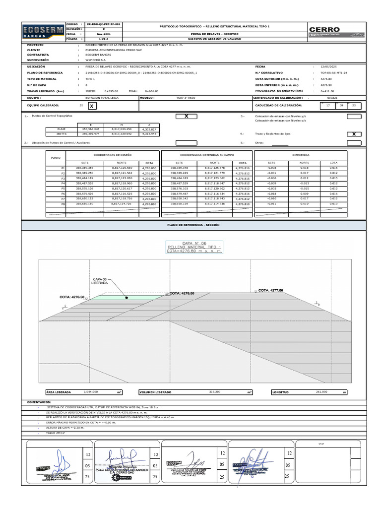 Protocolo Topográfico Relleno Estructural | PDF | Topografía ...