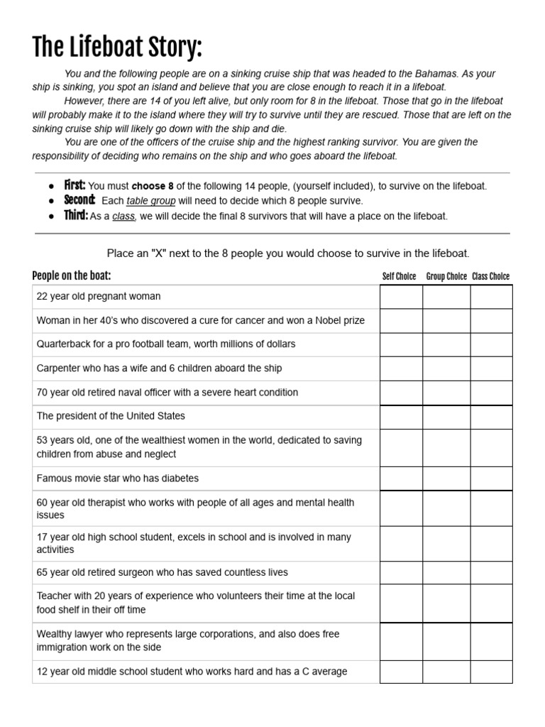 Lifeboat Activity (Updated) | PDF