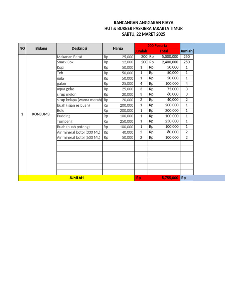Rab Konsumsi Hut Bukber 2025 | PDF