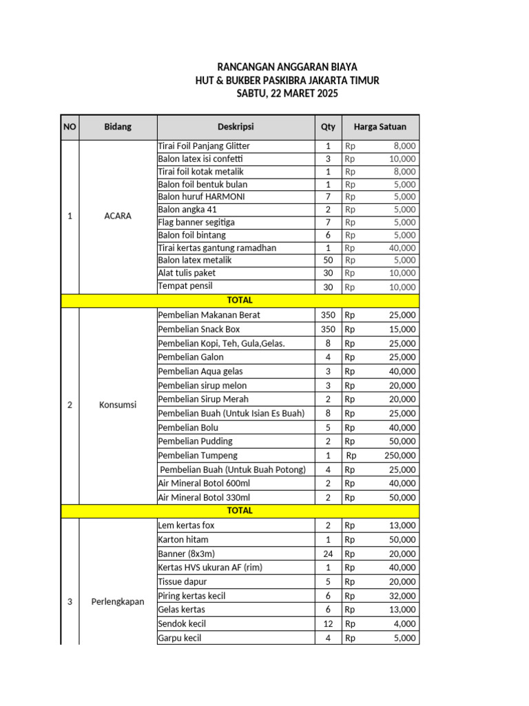 Rab Hut Bukber 2025 | PDF