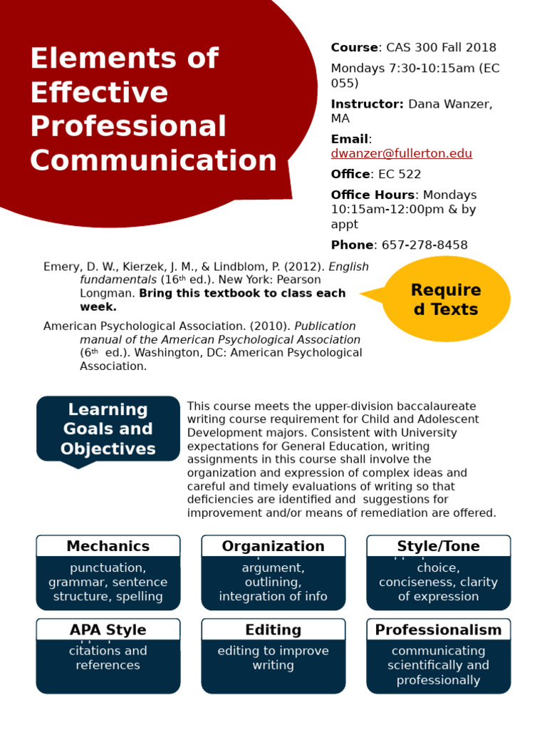 Visual Syllabus PPT Template | PDF | Plagiarism | Apa Style