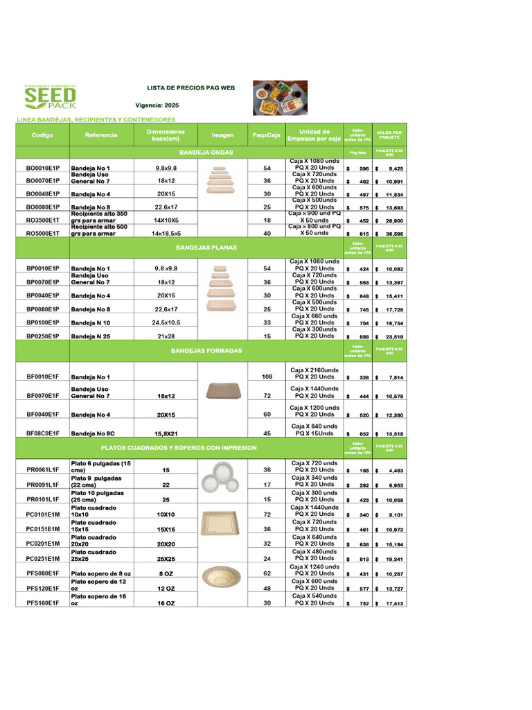 Precios y Dimensiones de Bandejas y Contenedores | PDF