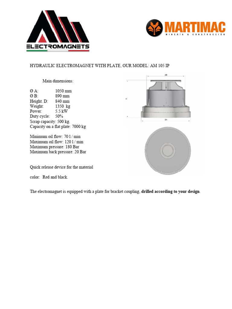 AM 105 IP Generador | PDF