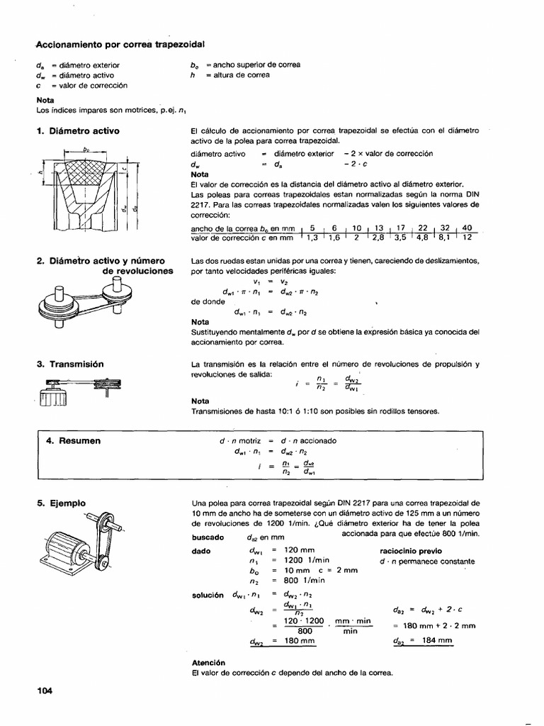 S2.2. Cálculos Con Correas Trapezoidales | PDF