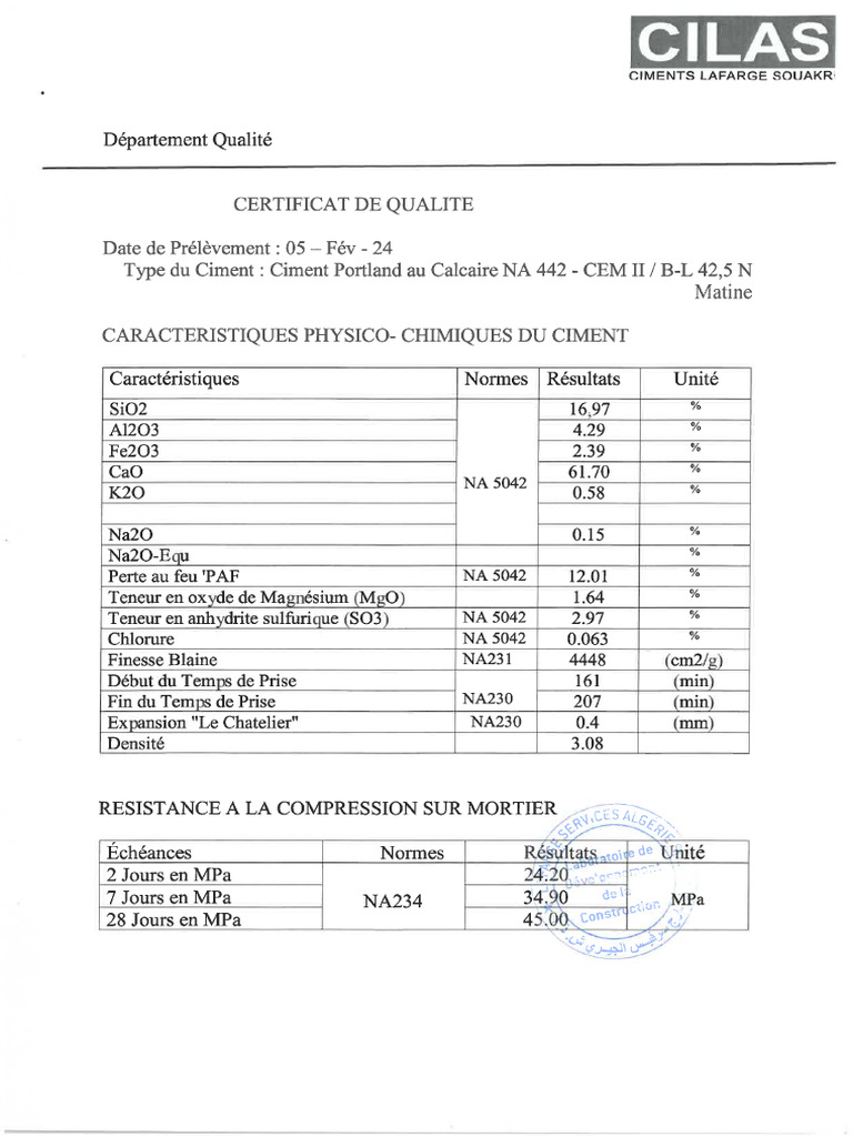 Certificat de Qualité Matine CILAS Fév 2025 | PDF