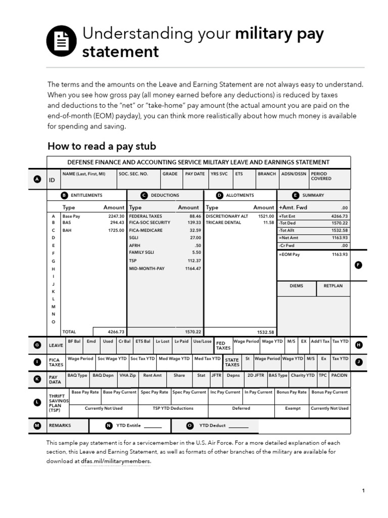Understanding Military Pay Statements | PDF | Cost Of Living | Taxes