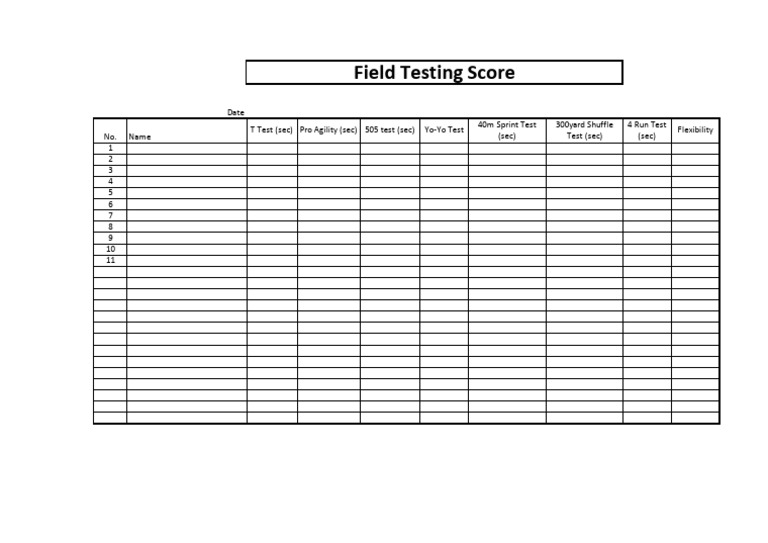 Cricket Field Assessment Sheet | PDF