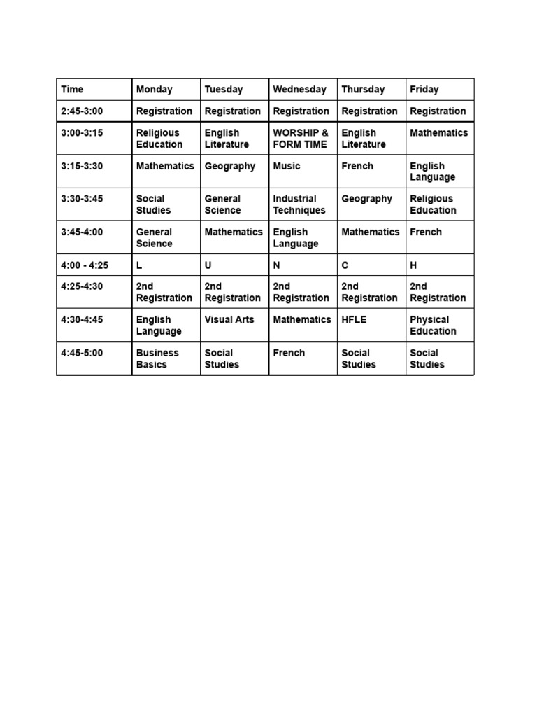 Holding Time Table | PDF